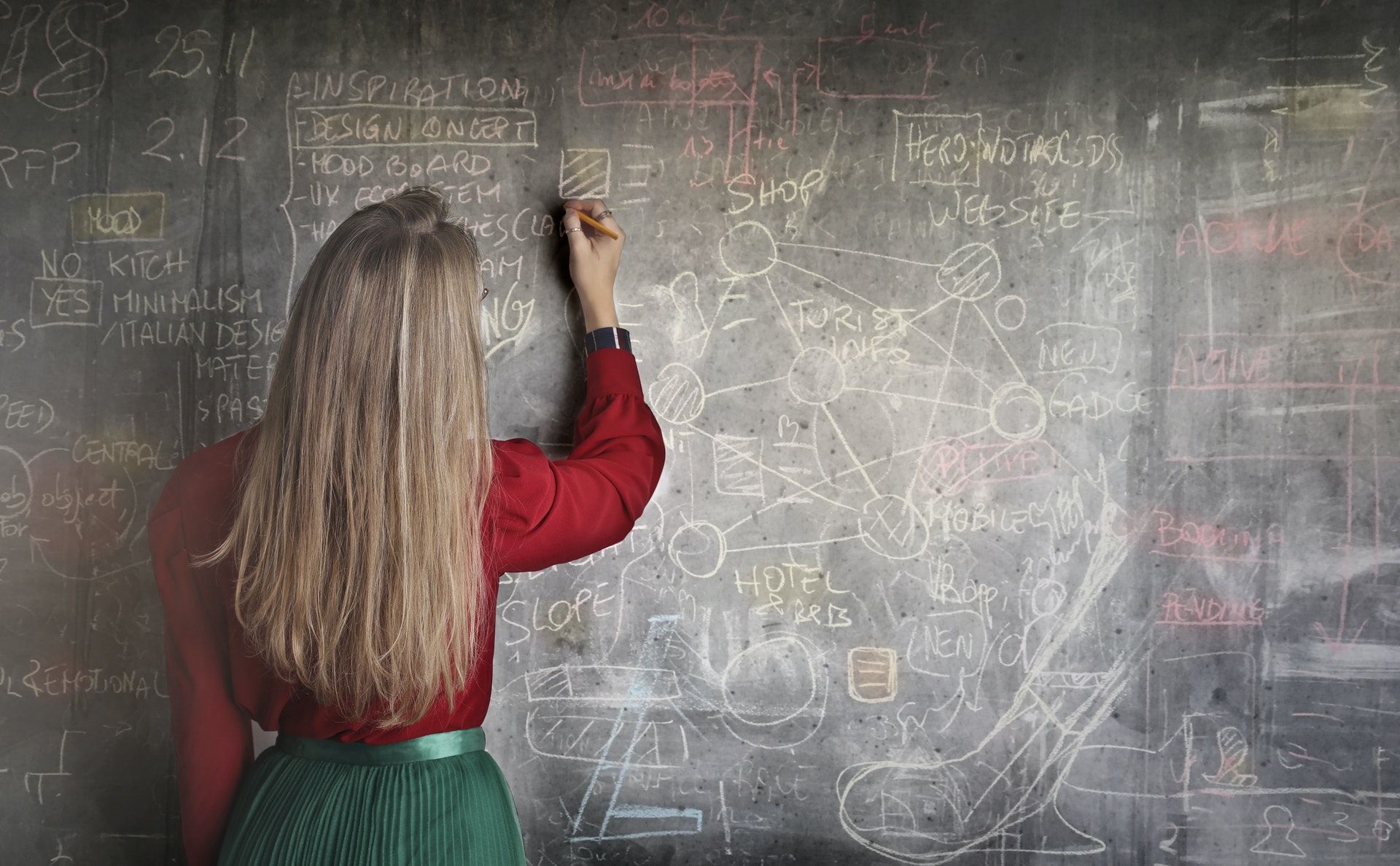 Descubre cómo calcular tu número personal y cuál es su significado - La ...