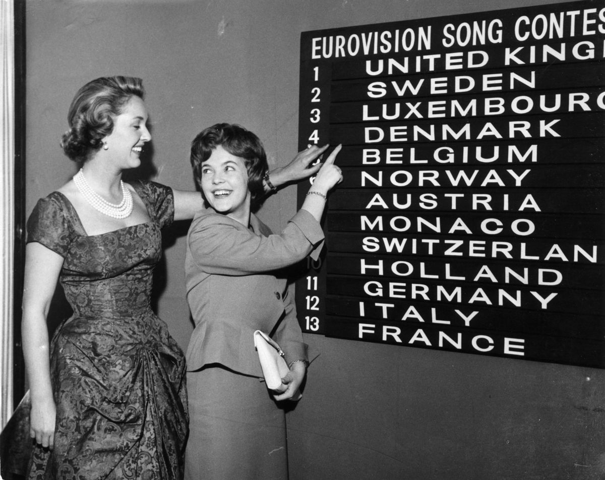 El inicio de un magno evento: El Festival de la Canción de Eurovisión ...