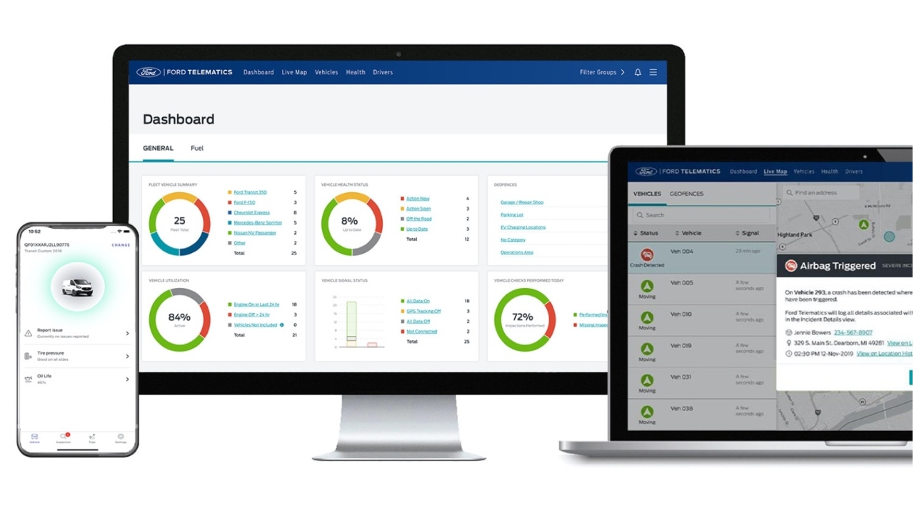 Ford Pro Telematics: qué es y para qué sirve - La Opinión