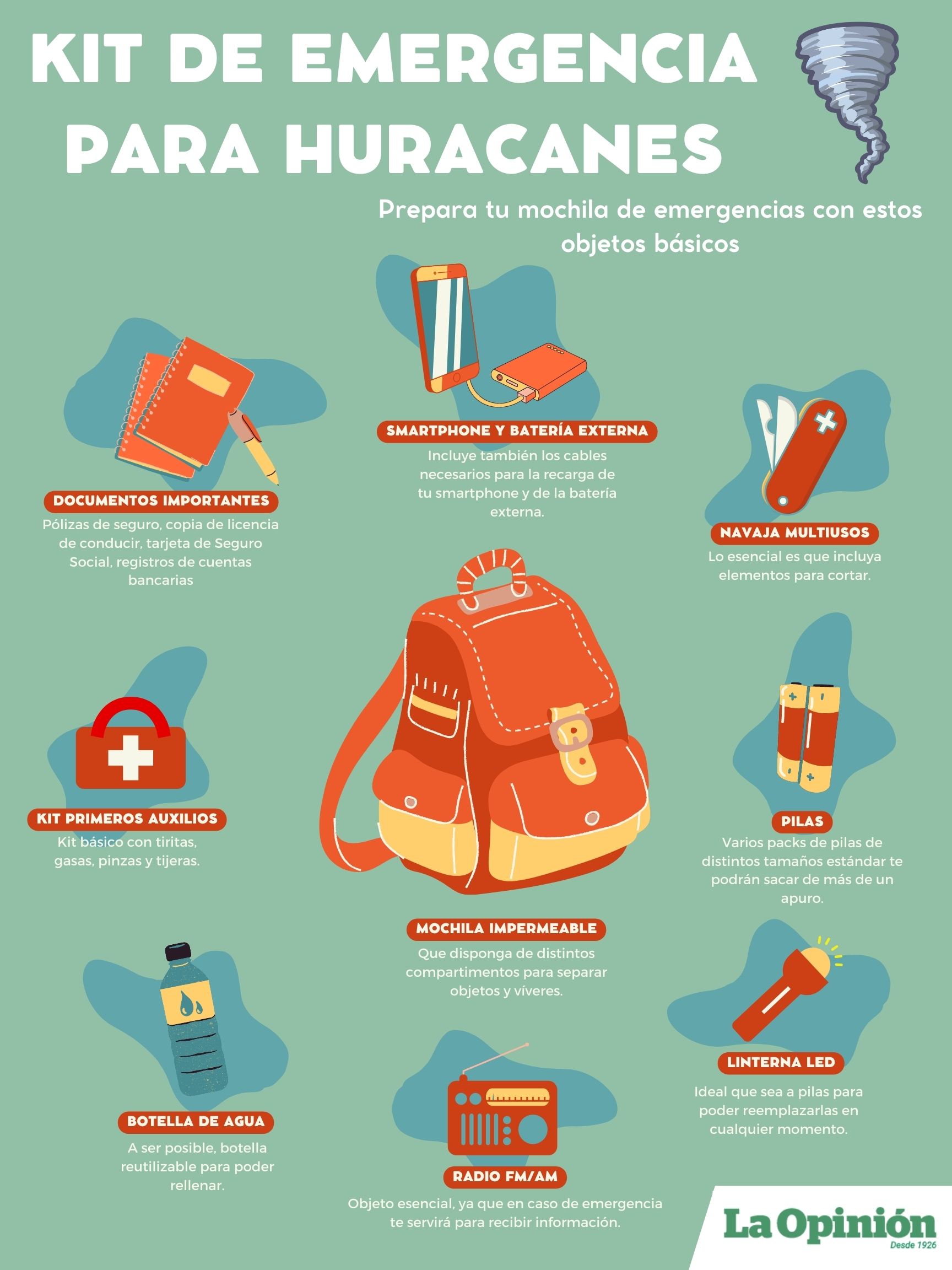 En caso de huracán, cómo armar tu kit de emergencia con objetos que tienes en casa - La Opinión