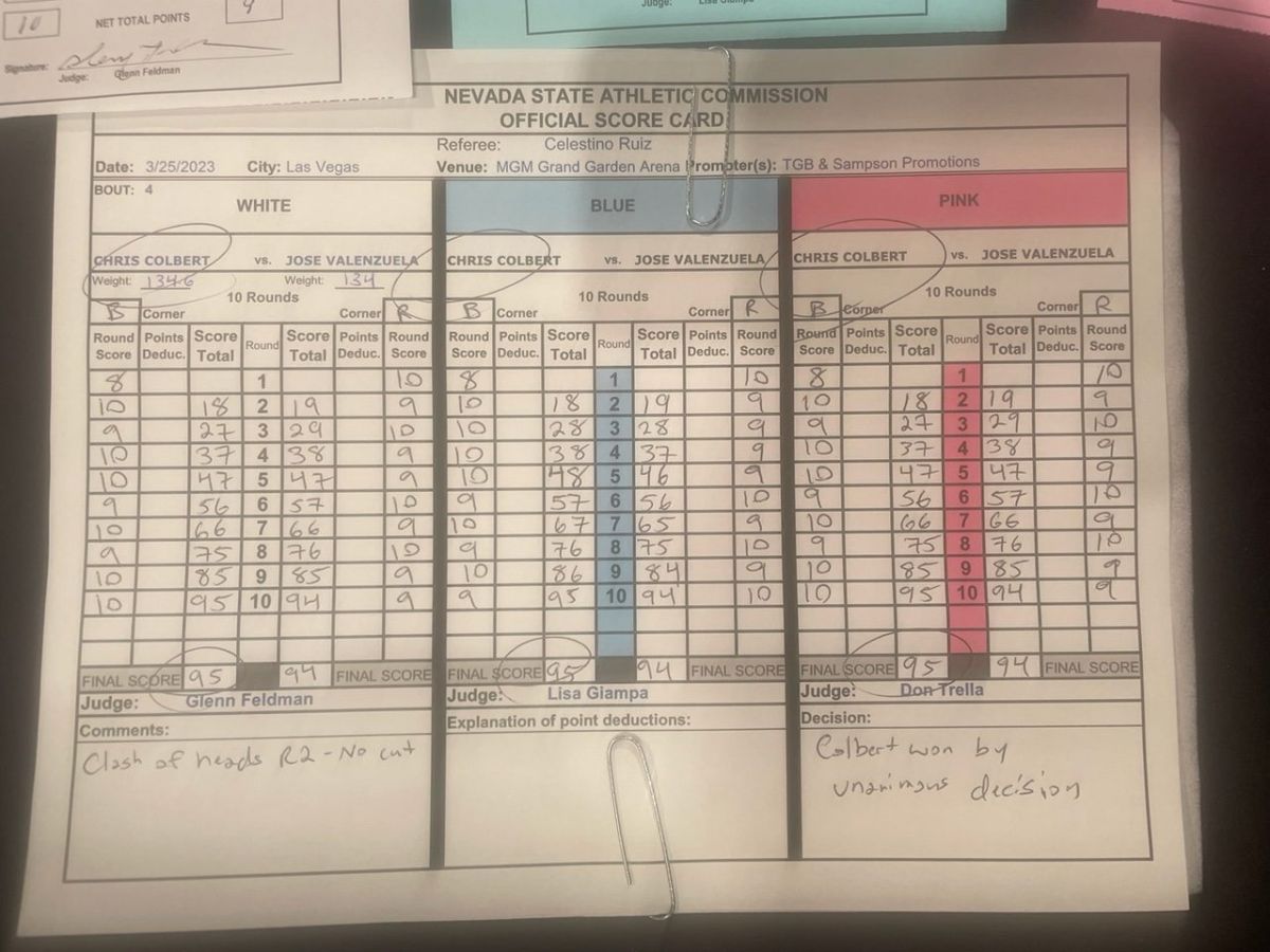 "Fue una terrible decisión": jueces roban al boxeador mexicano José ...