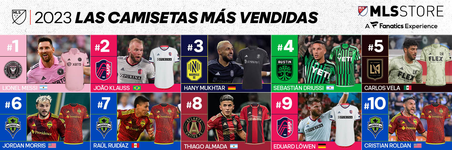 Playera de Messi es la más vendida en la MLS; la de Carlos Vela completa el 'top 5' - La Opinión