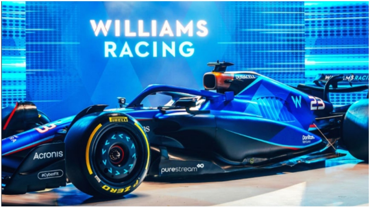 5 estrategias clave para Williams y su camino hacia la sostenibilidad ...