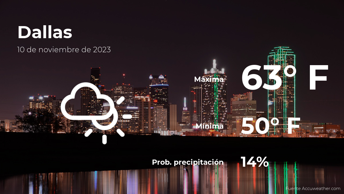 Pronóstico del clima en Dallas para este viernes 10 de noviembre - La ...