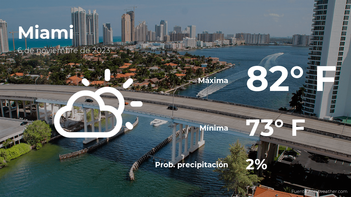 Pronóstico del clima en Miami para este lunes 6 de noviembre - La Opinión