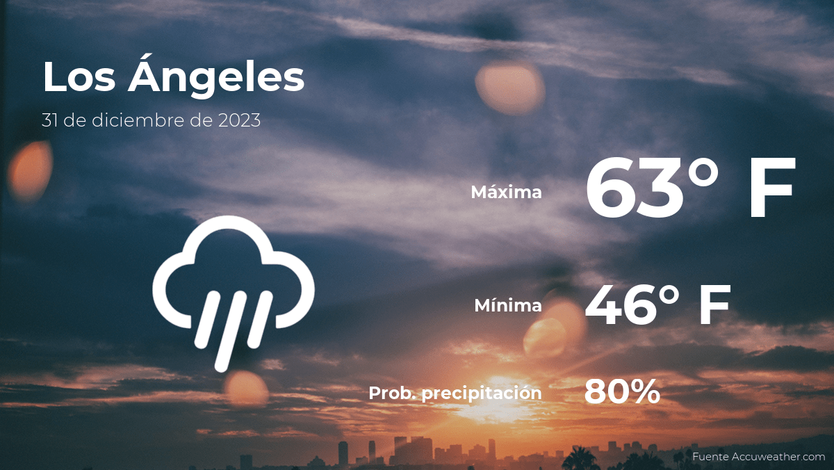 Clima de hoy en Los Ángeles para este domingo 31 de diciembre - La Opinión