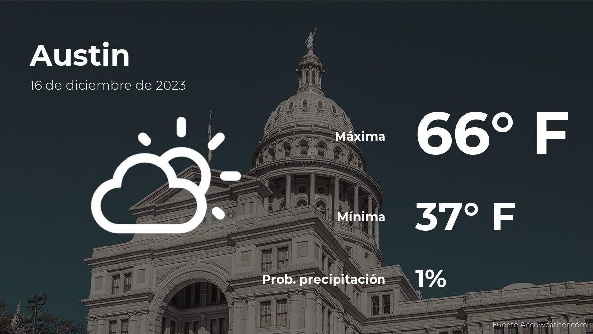 Predicción del clima en Austin, Texas para este sábado 16 de diciembre ...