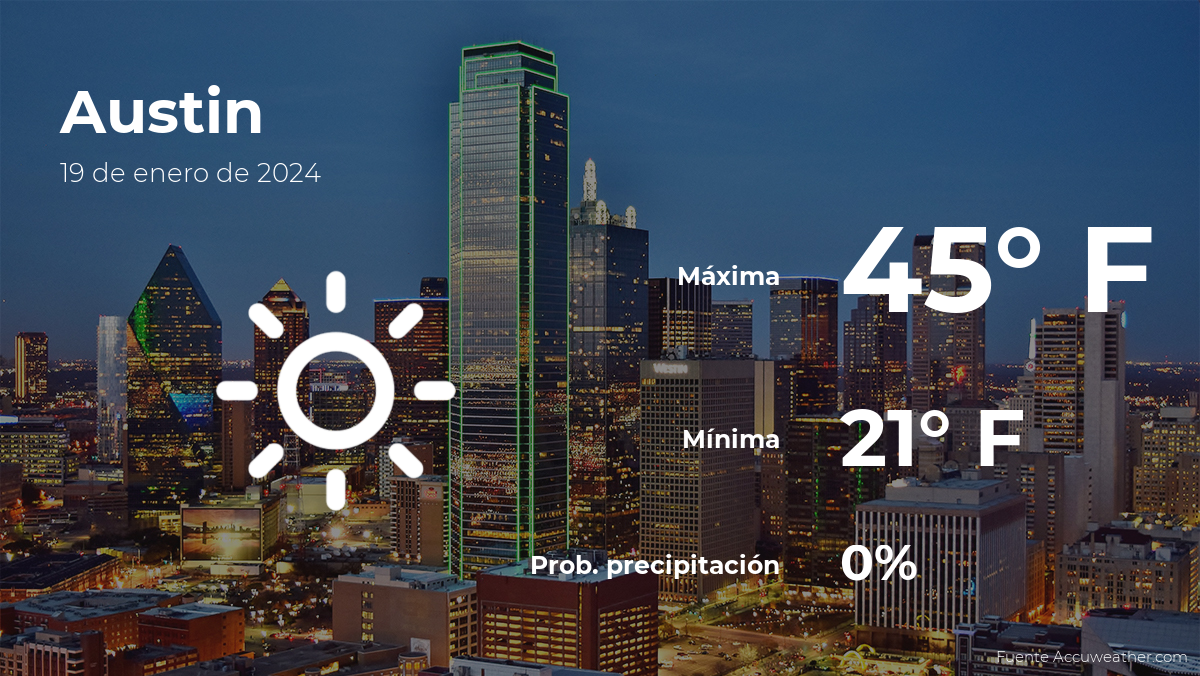 Clima de hoy en Austin, Texas para este viernes 19 de enero - La Opinión