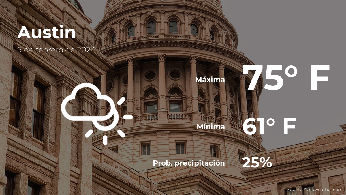 Pronóstico del tiempo en Austin, Texas para este viernes 9 de febrero ...