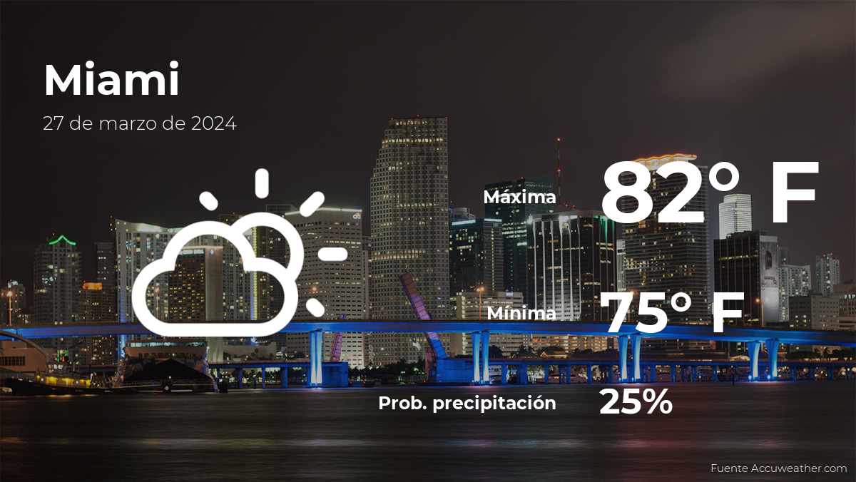 Miami: pronóstico del tiempo para este miércoles 27 de marzo - La Opinión