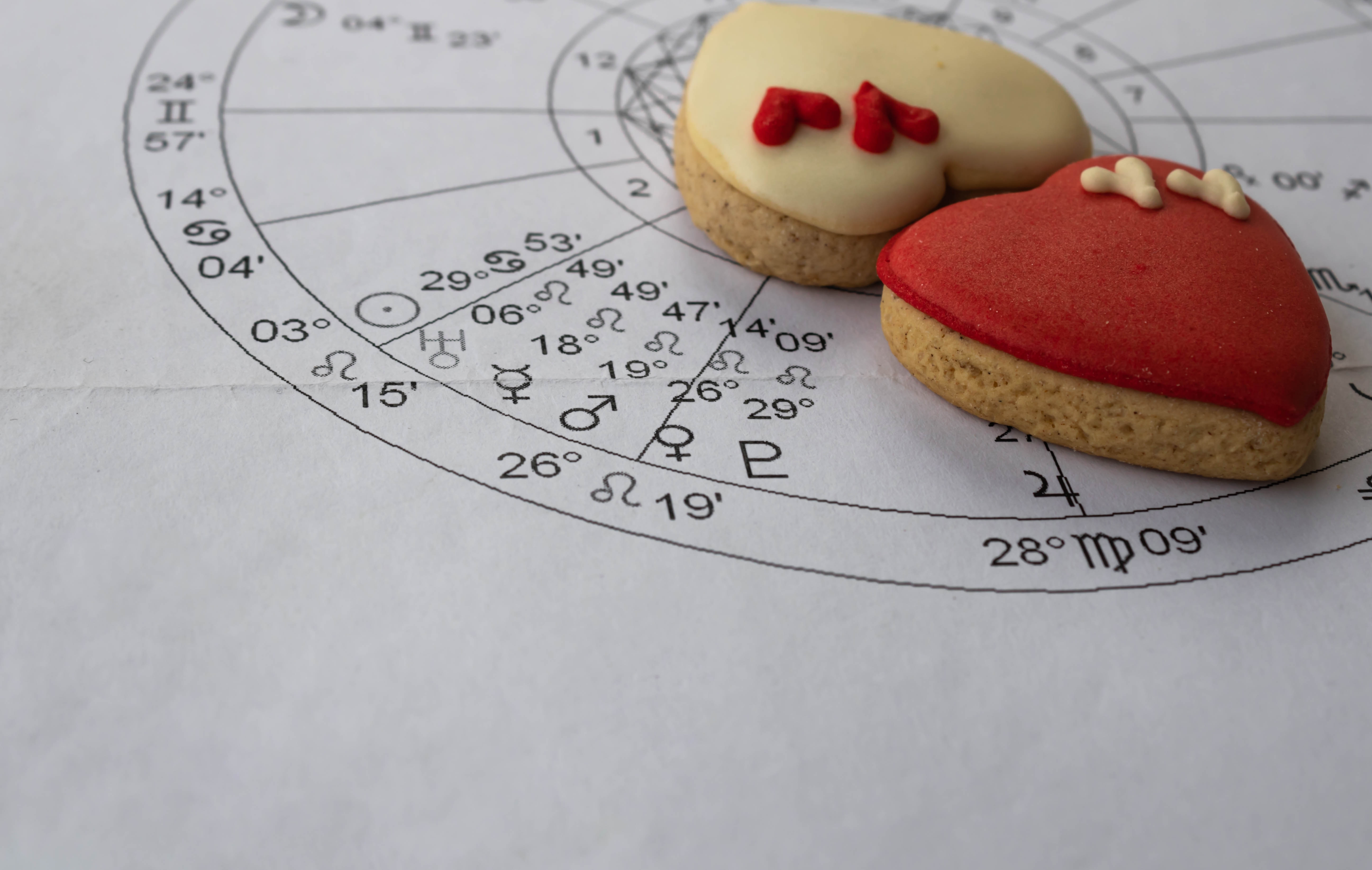 Cuál es tu signo de Venus y qué revela de tu personalidad como amante ...