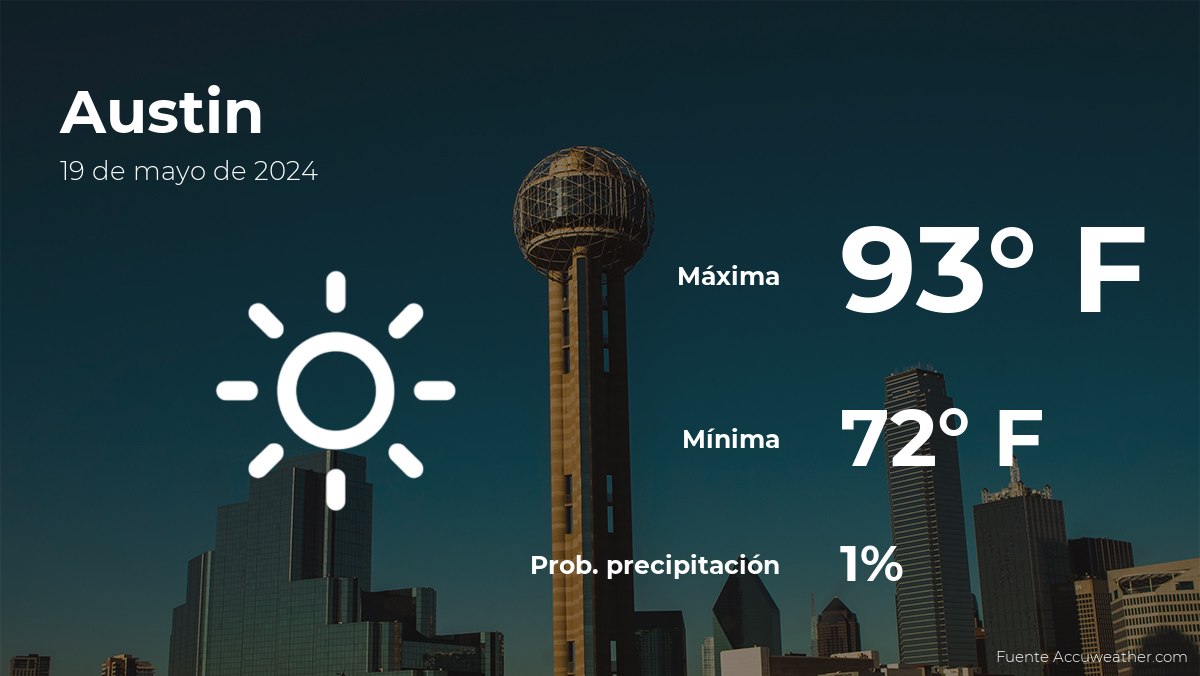 Pronóstico del clima en Austin para este domingo 19 de mayo - La Opinión
