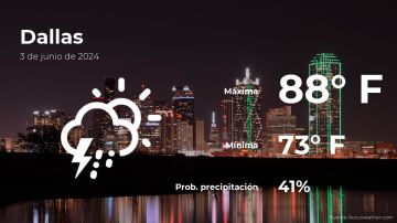 Predicción del clima en Dallas, Texas para este lunes 3 de junio - La ...