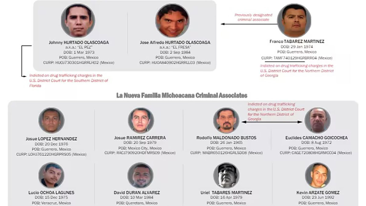 Ejecutan a jefe de La Familia Michoacana que era investigado por Estados Unidos - La Opinión
