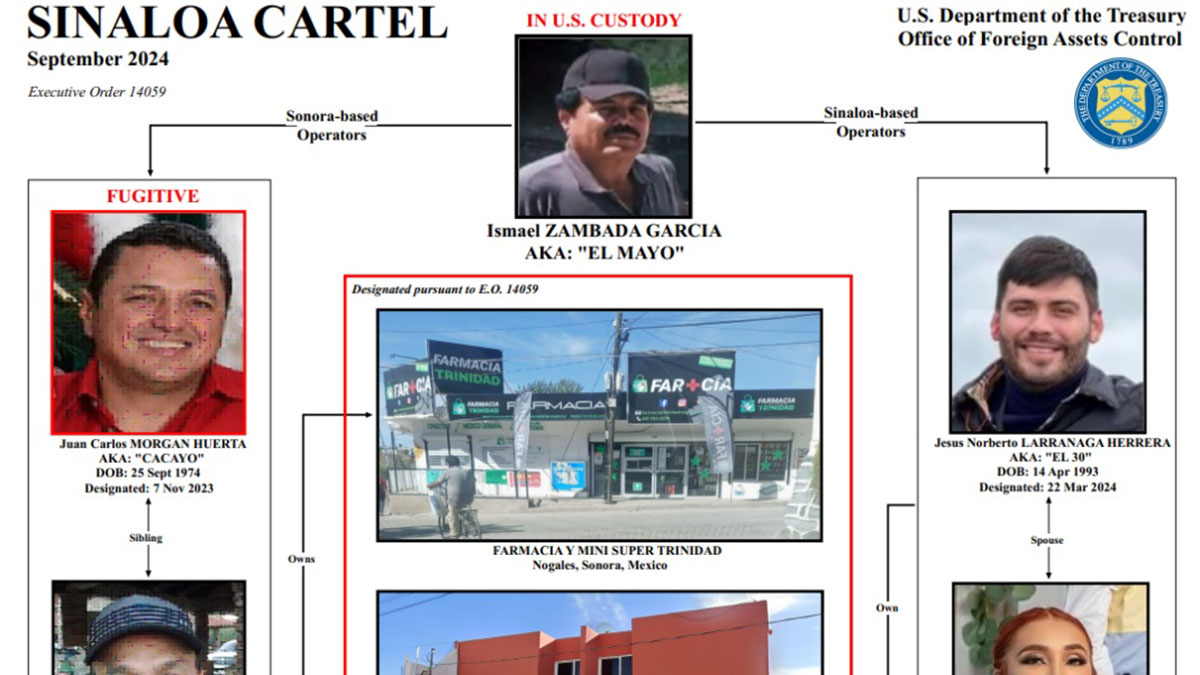 EE.UU. golpea al Cártel de Sinaloa y al Clan del Golfo con nuevas ...