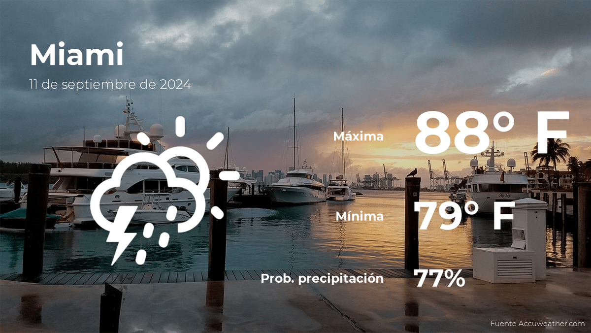 Miami: pronóstico del tiempo para este miércoles 11 de septiembre - La ...
