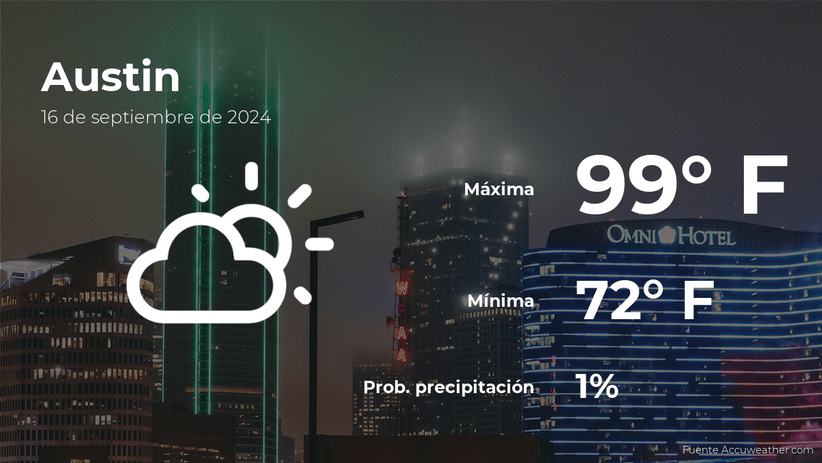 Pronóstico del clima en Austin, Texas para este lunes 16 de septiembre ...