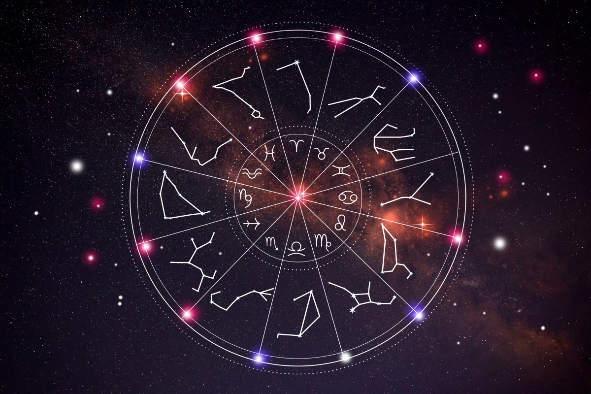 Horóscopo de noviembre 2024: este es el mejor día para tu signo - La ...