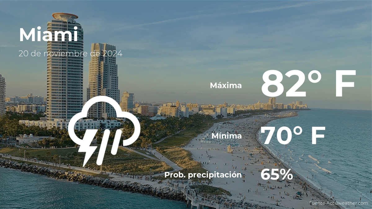 Pronóstico del clima en Miami para este miércoles 20 de noviembre - La ...