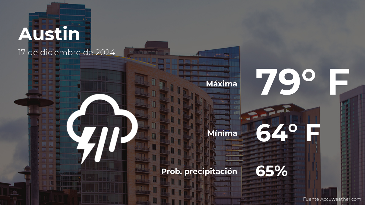 Clima de hoy en Austin, Texas para este martes 17 de diciembre - La Opinión