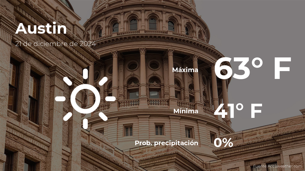 Pronóstico del clima en Austin para este sábado 21 de diciembre - La ...