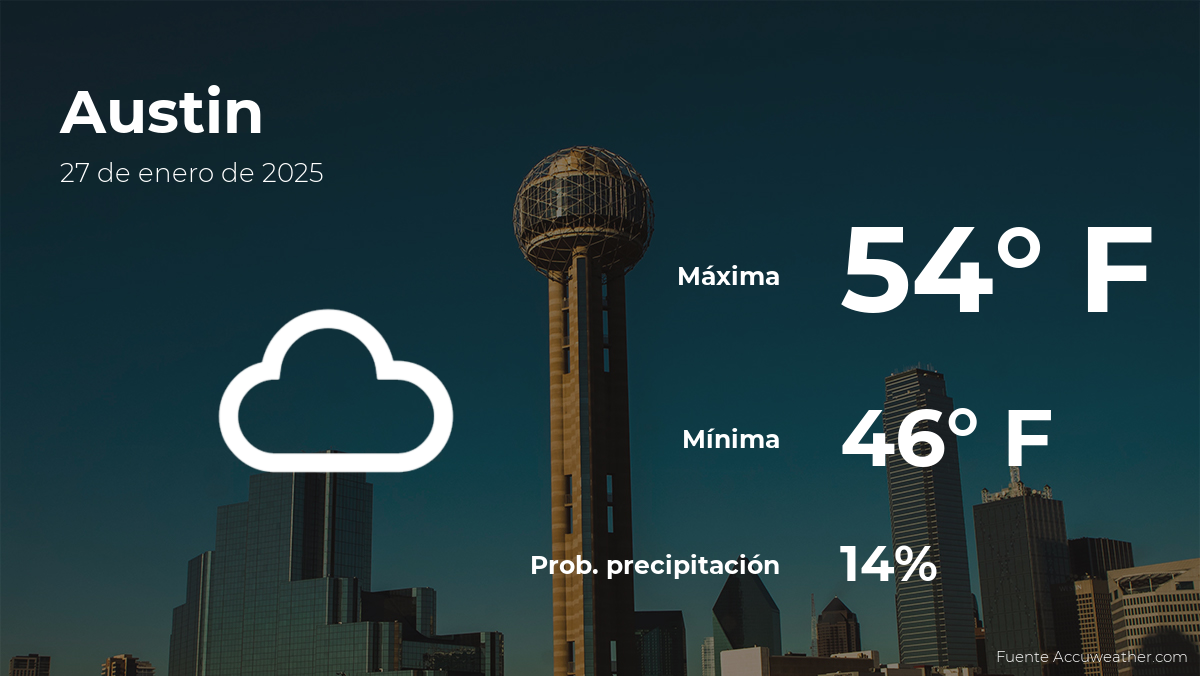 Pronóstico del clima en Austin para este lunes 27 de enero - La Opinión