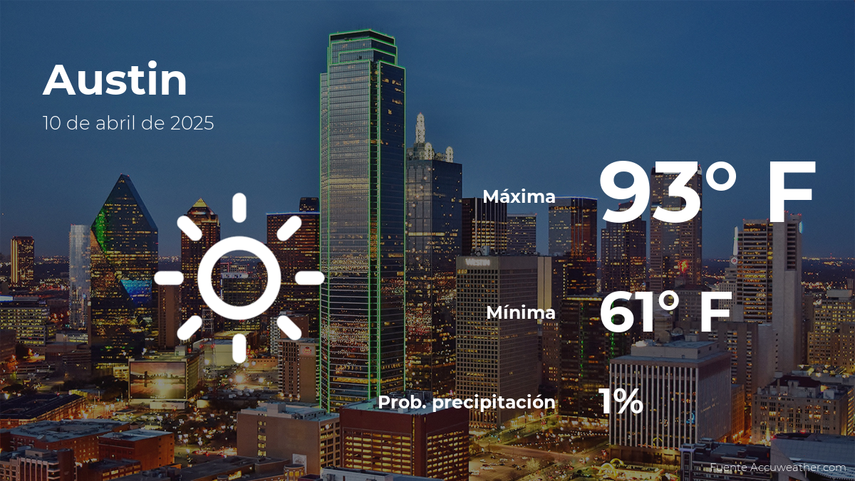 Predicción del clima en Austin, Texas para este jueves 10 de abril - La ...
