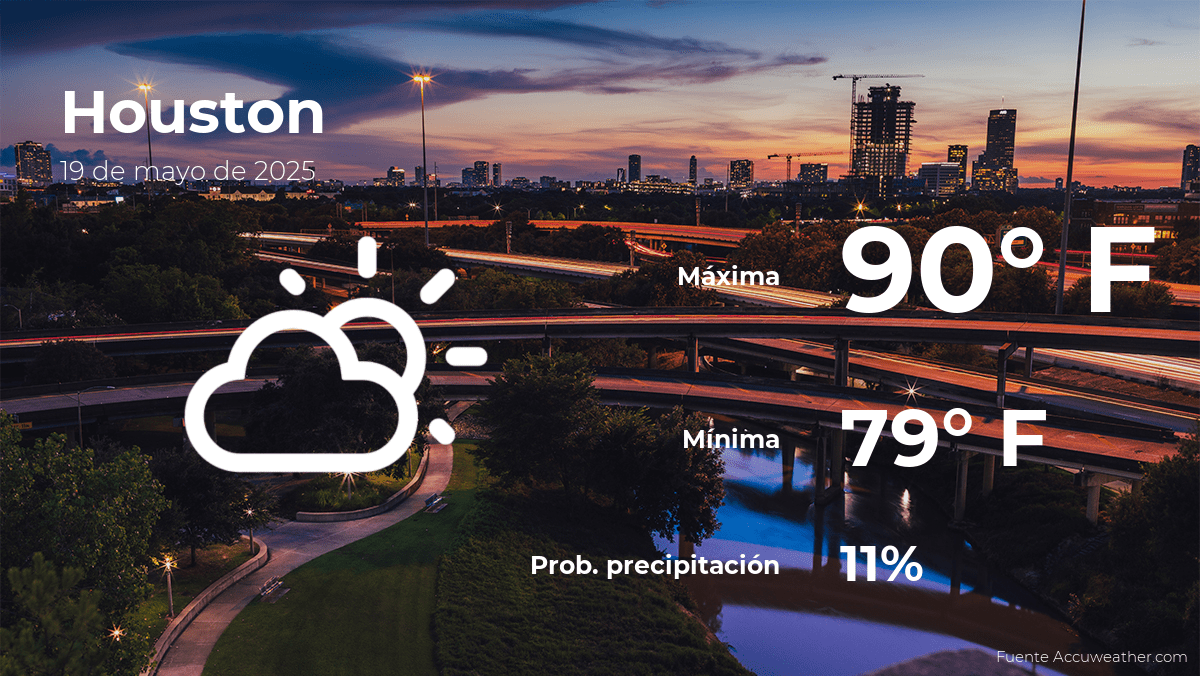 El tiempo de hoy en Houston para este lunes 19 de mayo - La Opinión