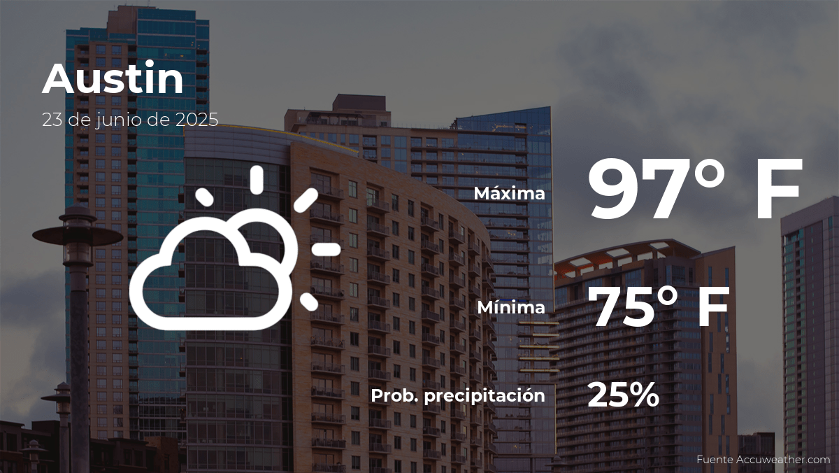 Clima de hoy en Austin, Texas para este lunes 23 de junio - La Opinión