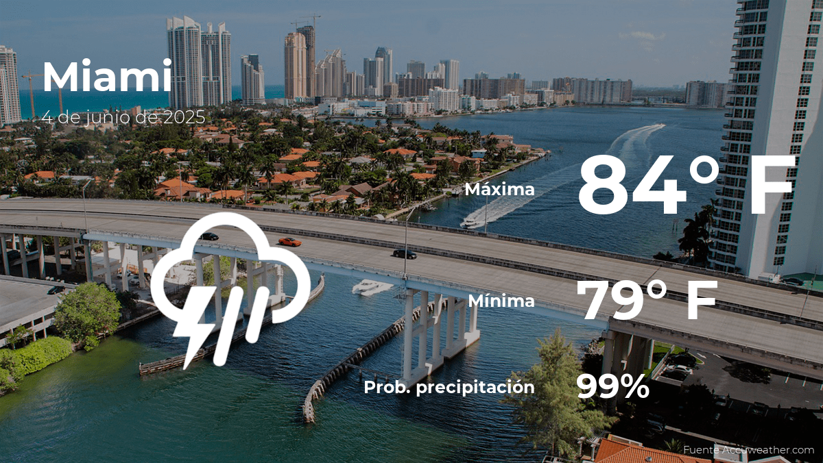 Pronóstico del clima en Miami para este miércoles 4 de junio - La Opinión