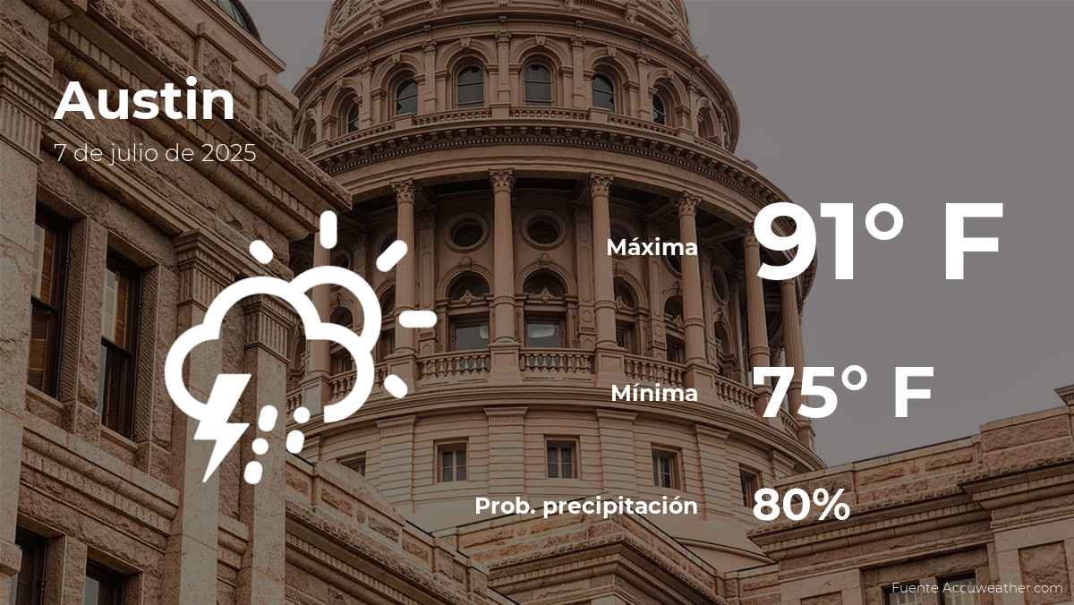 Pronóstico del clima en Austin, Texas para este lunes 7 de julio - La ...