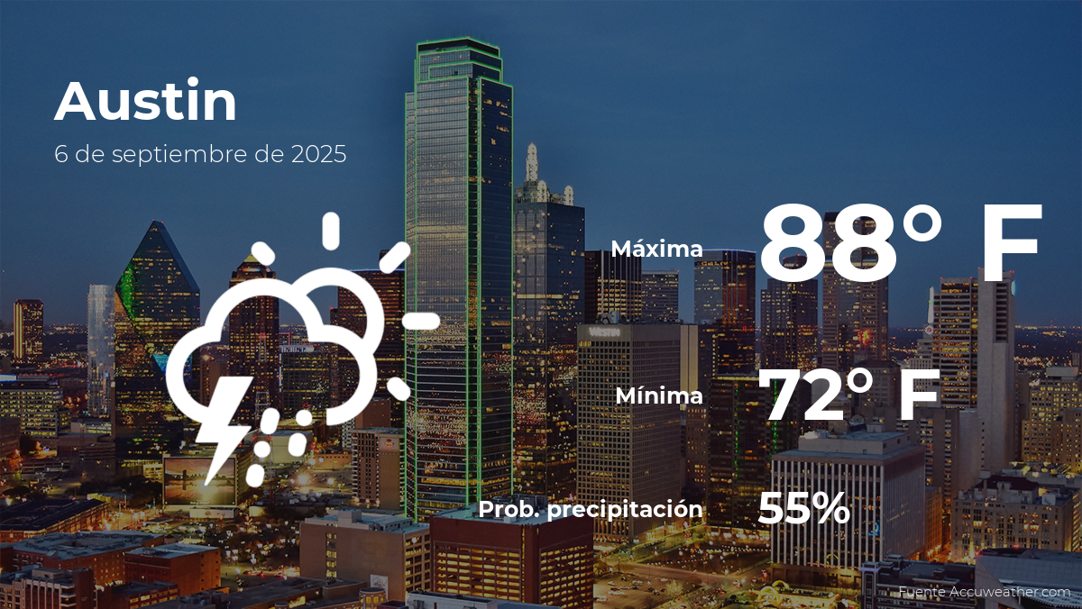 Predicción del clima en Austin, Texas para este sábado 6 de septiembre ...