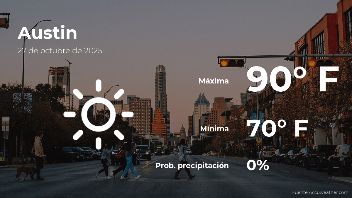 Austin: pronóstico del tiempo para este lunes 27 de octubre - La Opinión