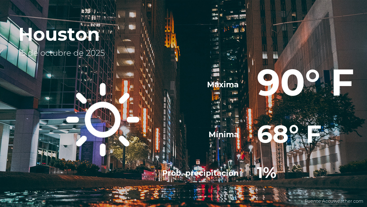 Pronóstico del tiempo en Houston para este miércoles 15 de octubre - La ...