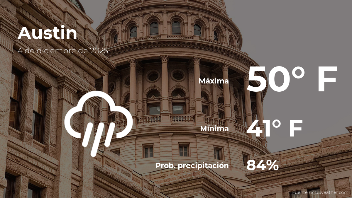 Pronóstico del clima en Austin, Texas para este jueves 4 de diciembre ...