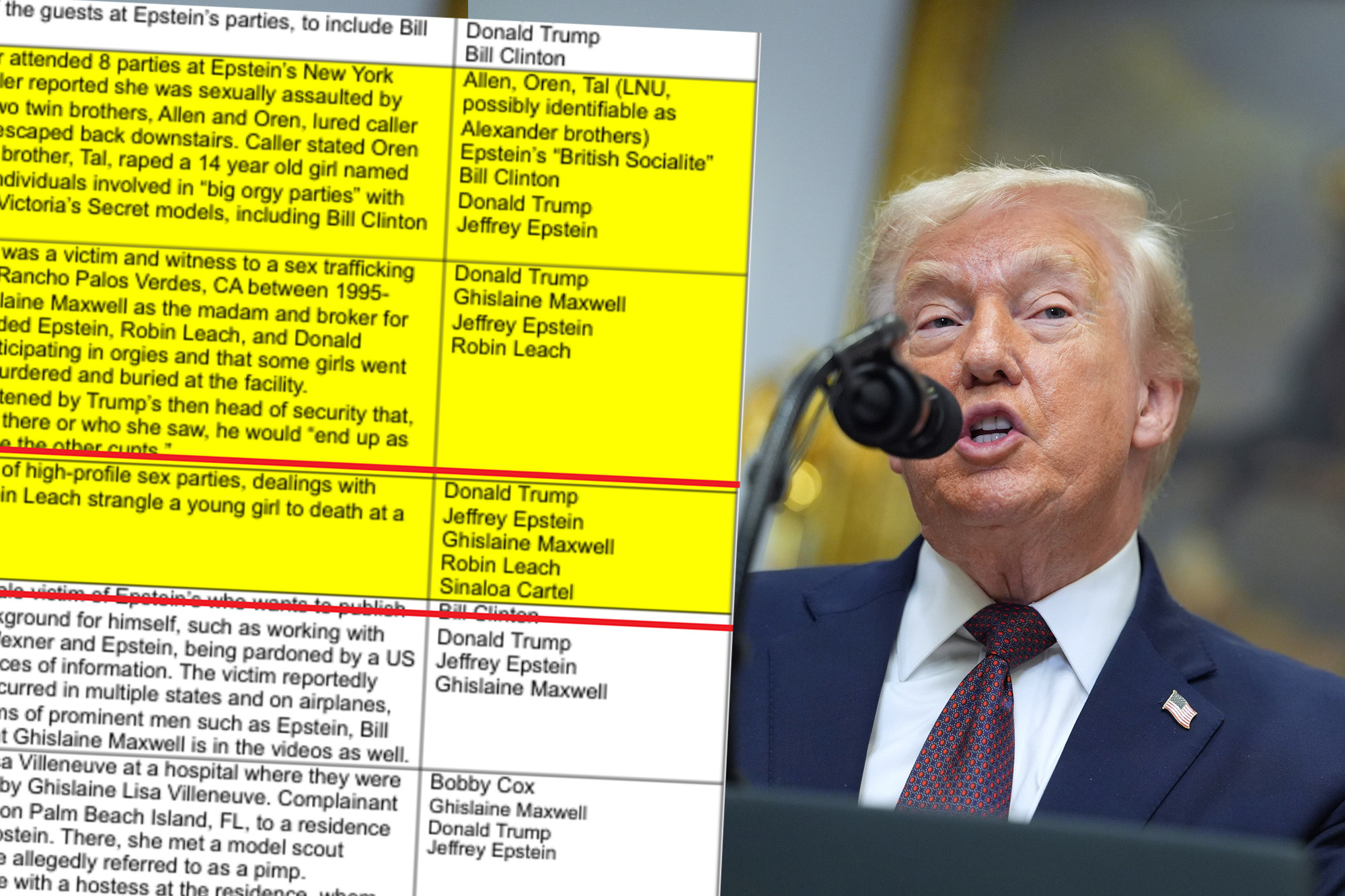 Trump estuvo en fiesta con alguien del Cártel de Sinaloa y Robin Leach ...