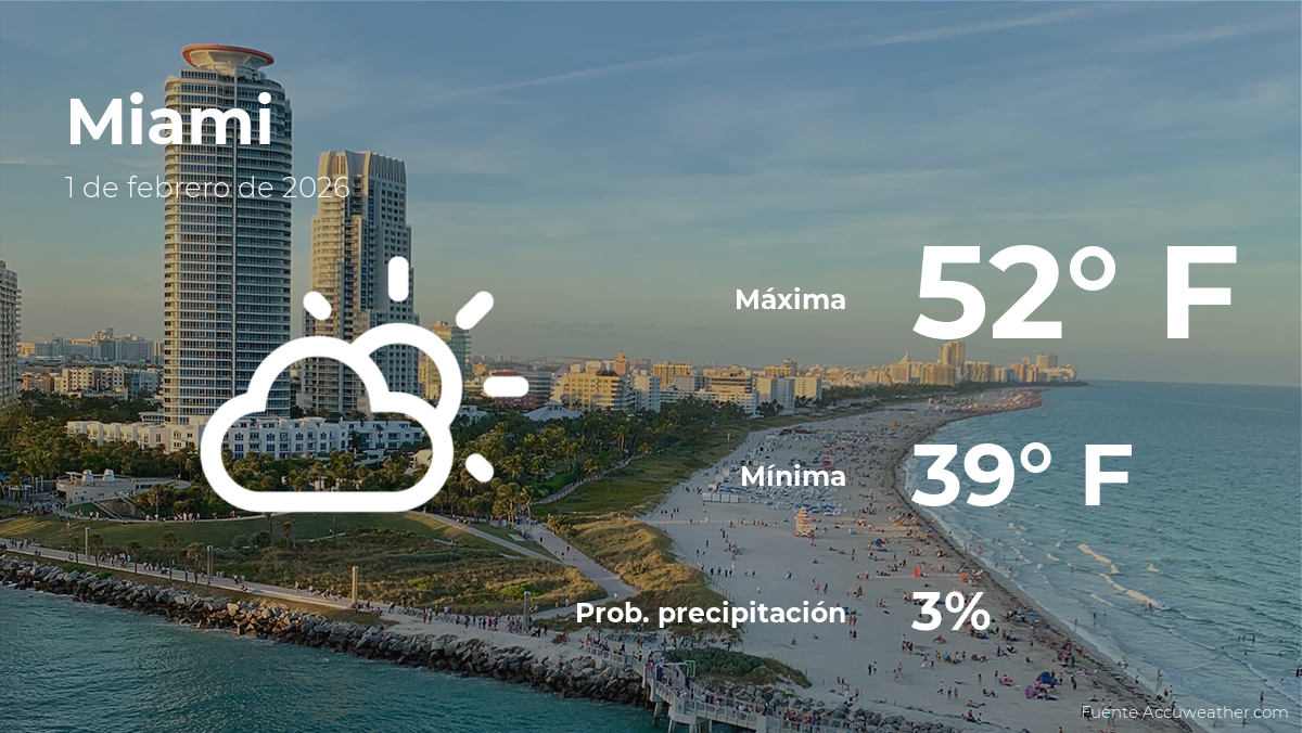 Miami: pronóstico del tiempo para este domingo 1 de febrero - La Opinión