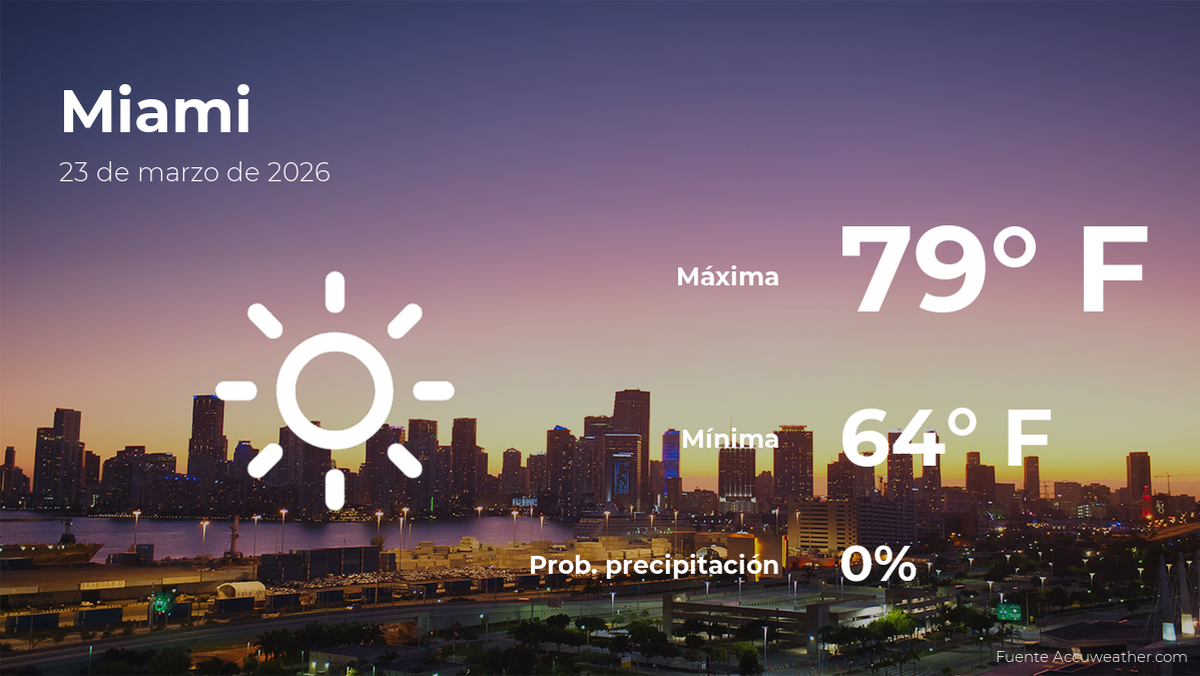 Miami: pronóstico del tiempo para este lunes 23 de marzo - La Opinión