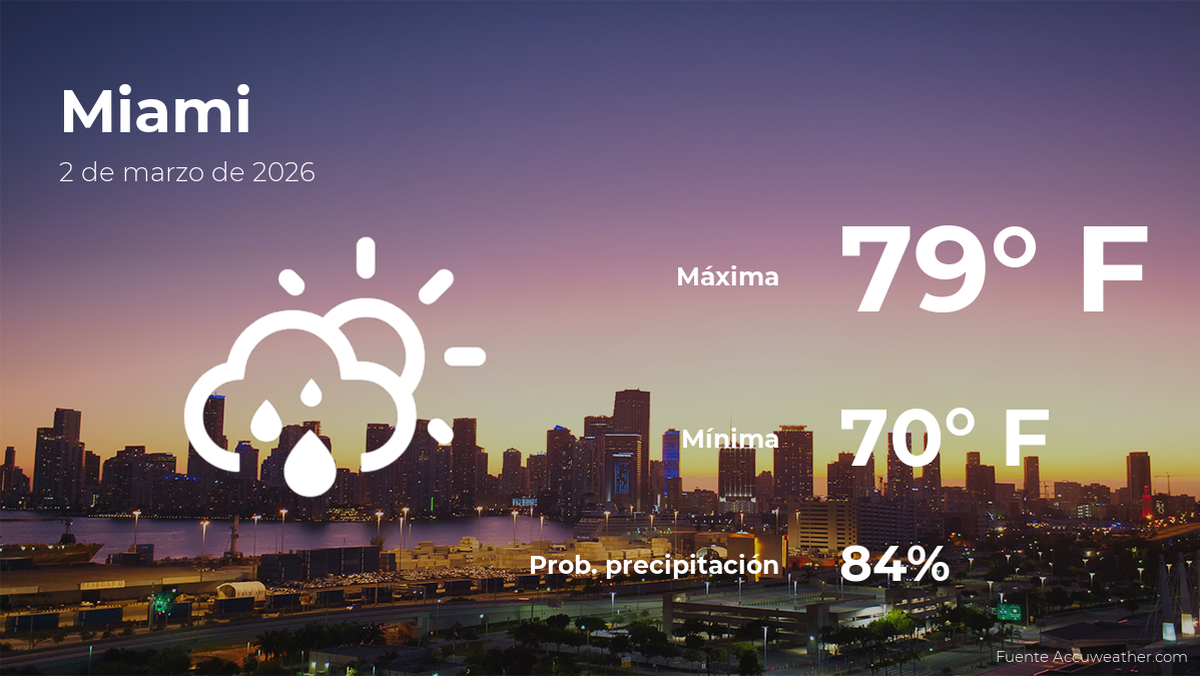 Miami: pronóstico del tiempo para este lunes 2 de marzo - La Opinión